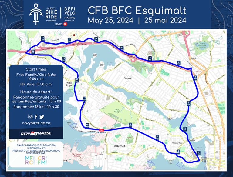 Home - Navy Bike Ride | Défi‑vélo de la Marine